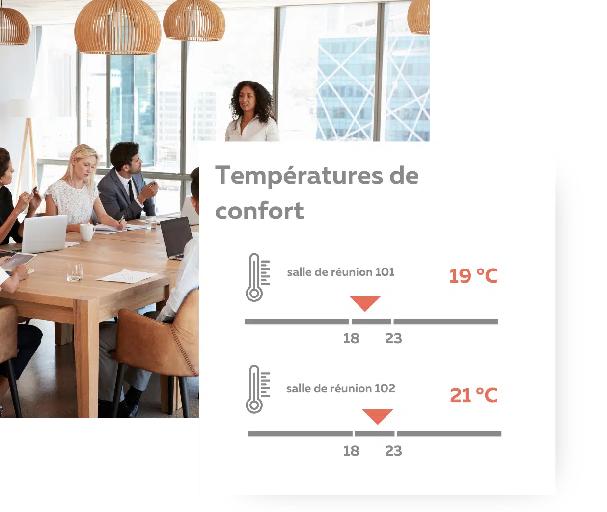 Découvrez l’expertise IoT d'advizeo